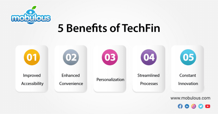 TechFin: What is TechFin? - Mobulous Blogs