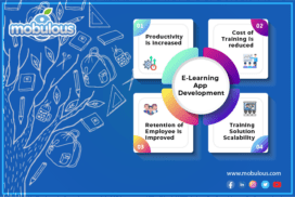 E-Learning App Development: A Comprehensive Guide to Crafting ...