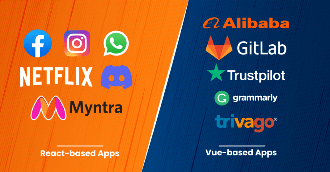 React vs Vue - Which one to choose for frontend development? - Mobulous ...