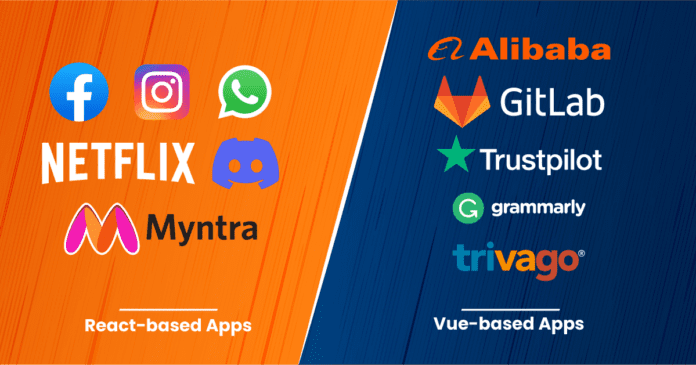 React vs Vue - Which one to choose for frontend development? - Mobulous ...
