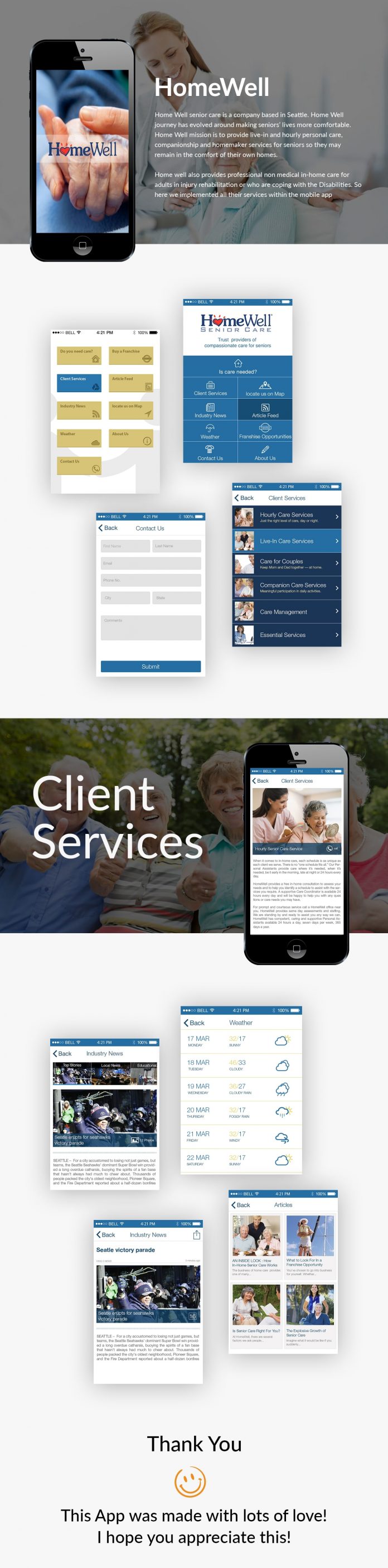 Homewell - Case Study