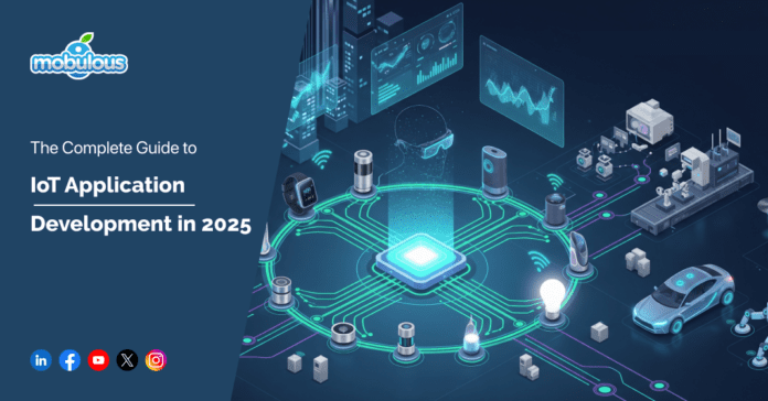 IoT Application Development Complete Guide 2025 - Mobulous Blogs