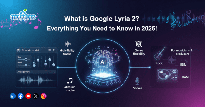 What is Google Lyria 2? Everything You Need to Know in 2025! - Mobulous Blogs