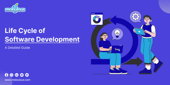 Software Development Life Cycle — A Detailed Guide - Mobulous Blogs