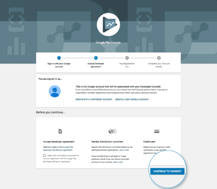 How To Upload An App To the Google Play Store? - Mobulous Blogs